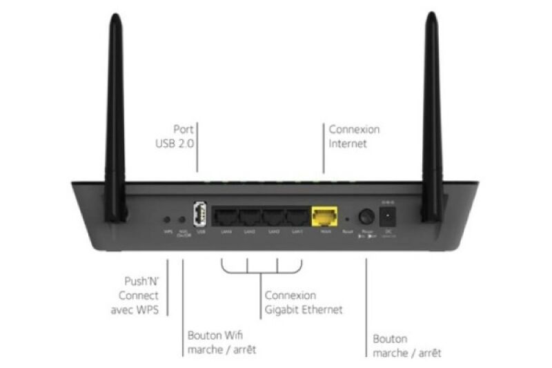 Netgear R6220 routeur Gigabit WiFi 11ac 1200Mbps Dual-band - Achat ...